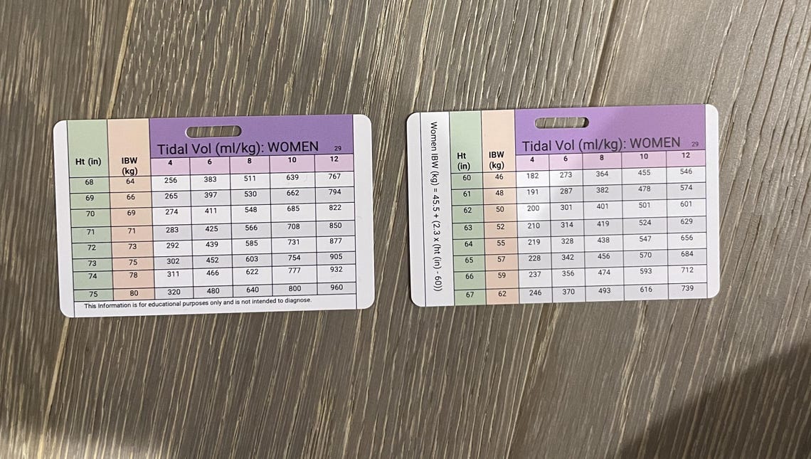 Respiratory Therapist Badge 7 Card Set: ABG, Vent Care, Lung Assessment ...