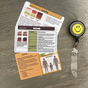 Wound Assessment, Burn Degree, Nursing Reference Card, Nurse Badge ...