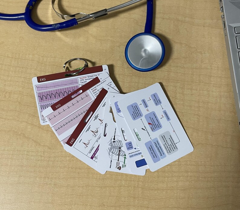 ACLS Code Blue Badge Card: EKG Rhythms Cheat Sheet (PDF) - Etsy