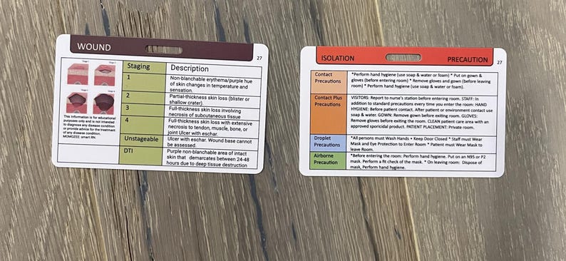 Wound Assessment Nursing Reference Badge Card - Pressure Injury, Wound ...
