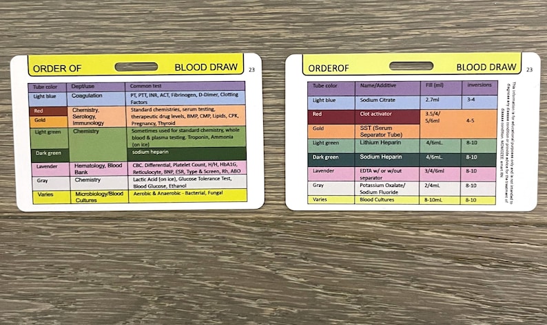 Order of Blood Draw Badge Reference Card. Common Blood Tests/tubes Card ...