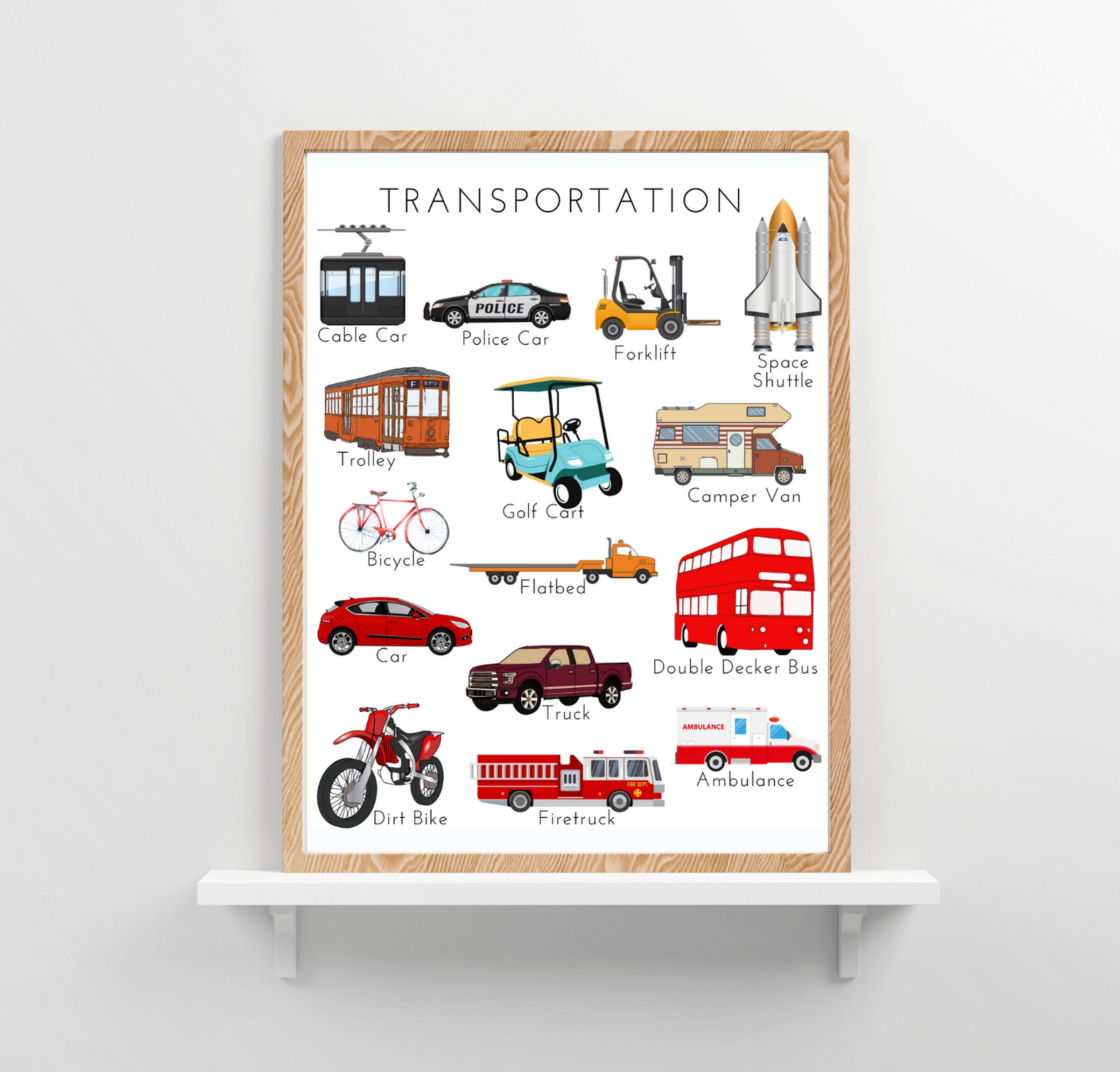 Transportation Poster, Educational Wall Art, Montessori Wall Art ...