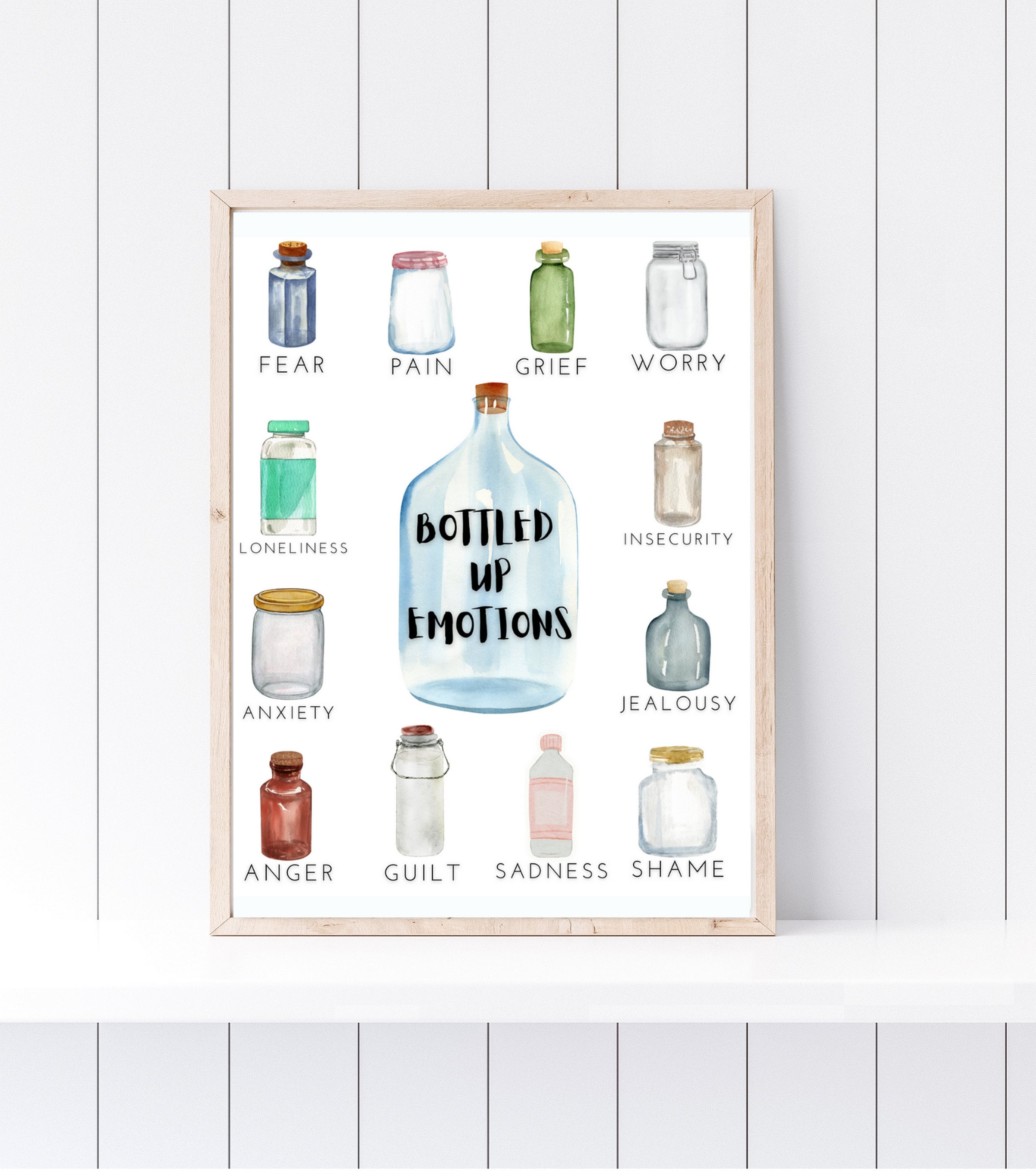 Bottled up Emotions Poster, Mental Health Poster, Therapist Poster, DIGITAL DOWNLOAD - Etsy ...