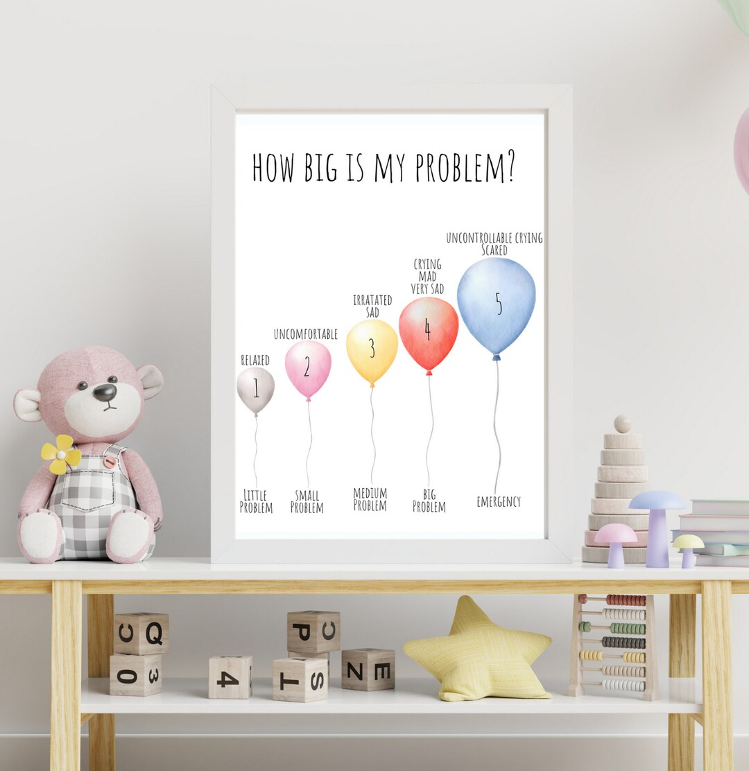 How Big is My Problem Poster, Mental Health Prints, Mental Health Wall ...