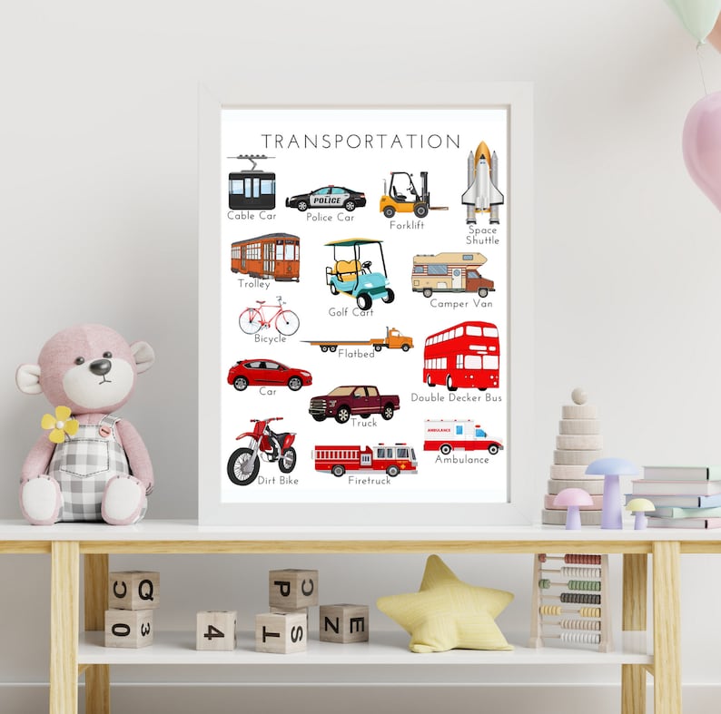 Transportation Poster, Educational Wall Art, Montessori Wall Art ...