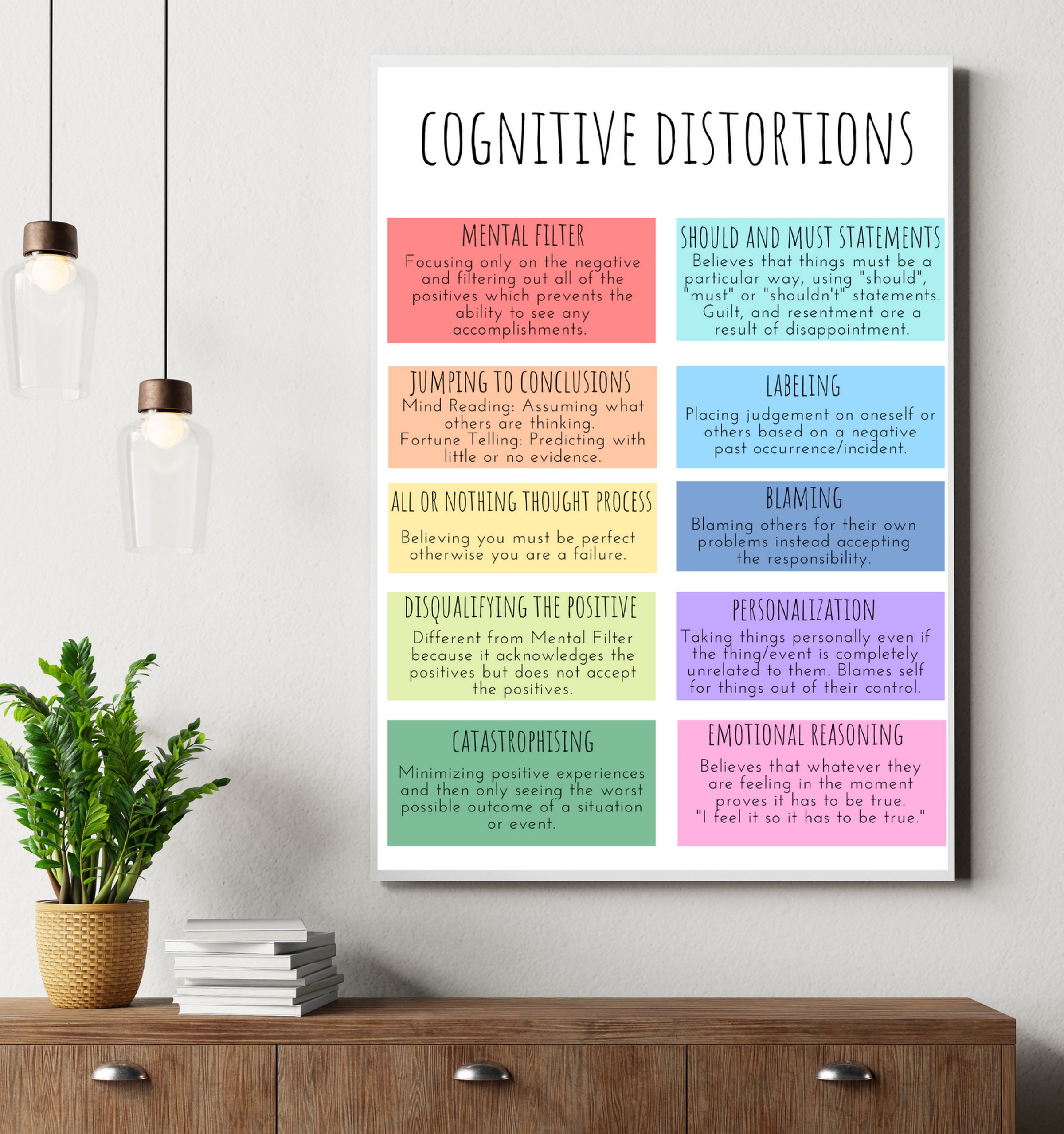 Cognitive Distortions Poster, Mental Health Print, Mental Health Art ...