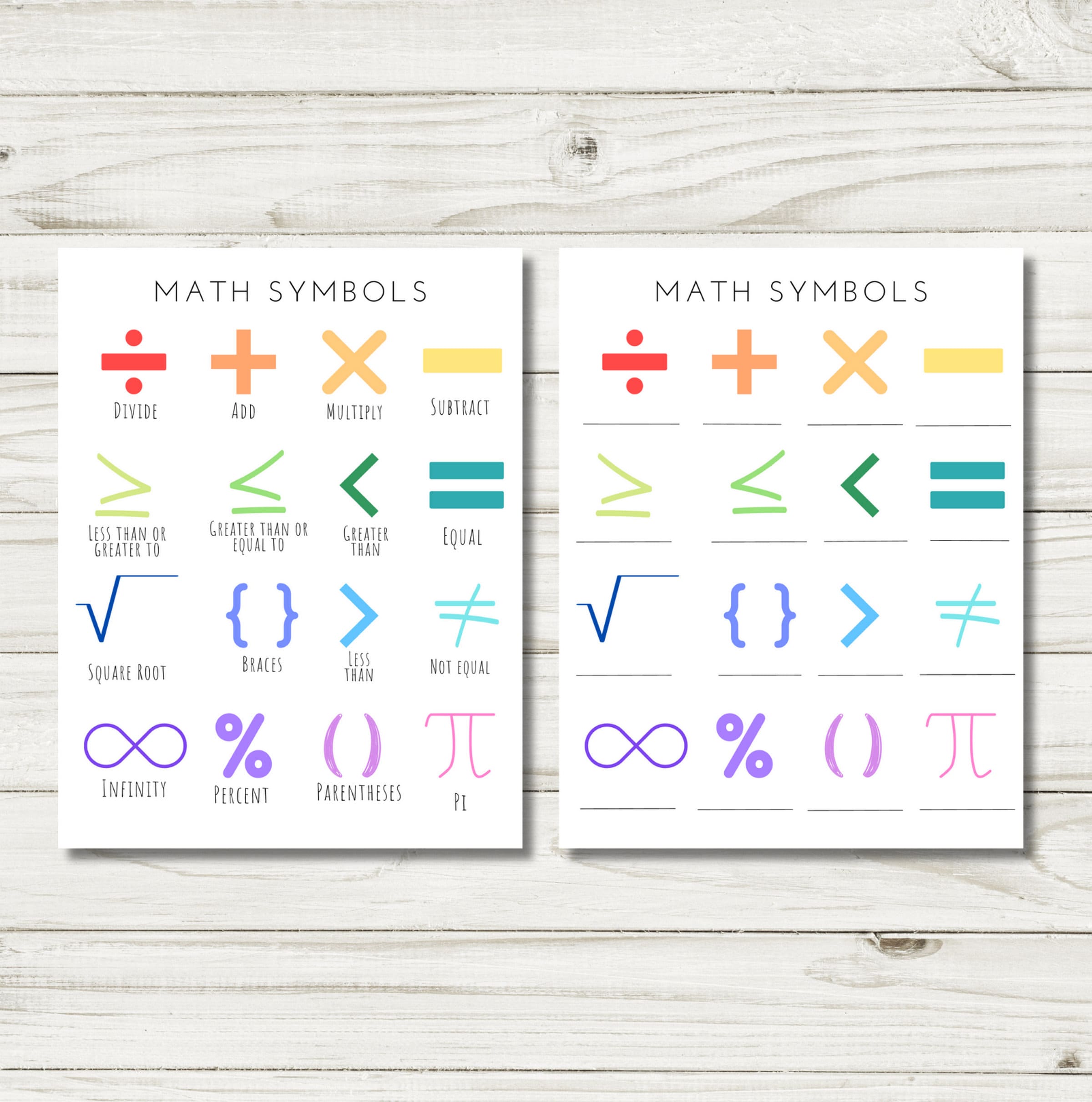 Math Symbols Print, Fill in the Blank, Educational Prints, Montessori ...