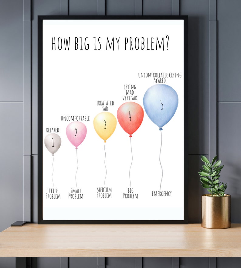How Big is My Problem Poster, Mental Health Prints, Mental Health Wall ...