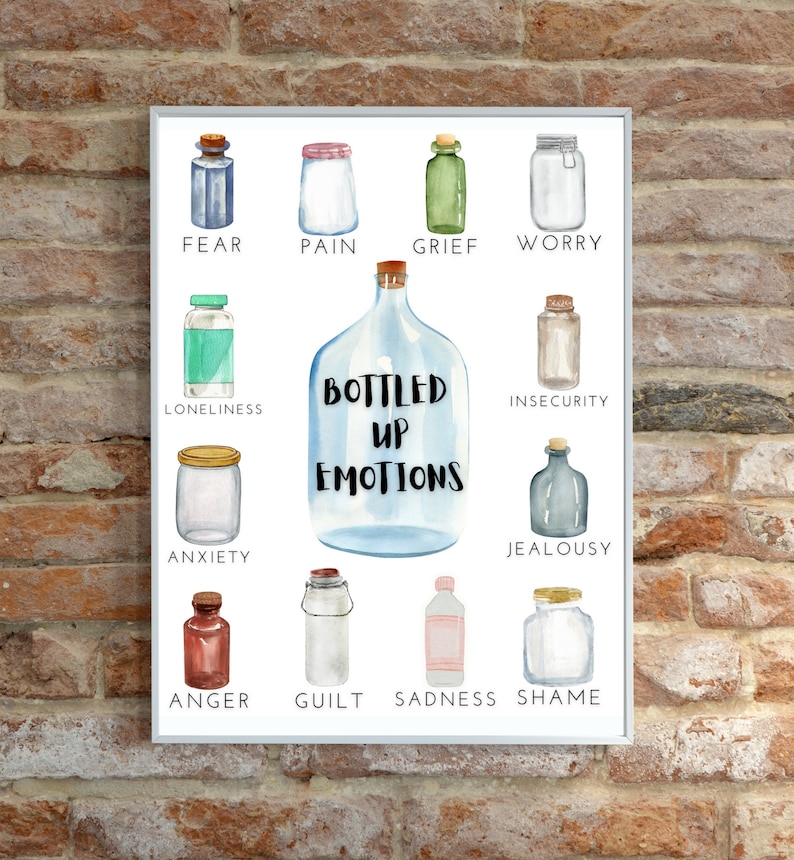 Bottled up Emotions Poster, Mental Health Poster, Therapist Poster ...
