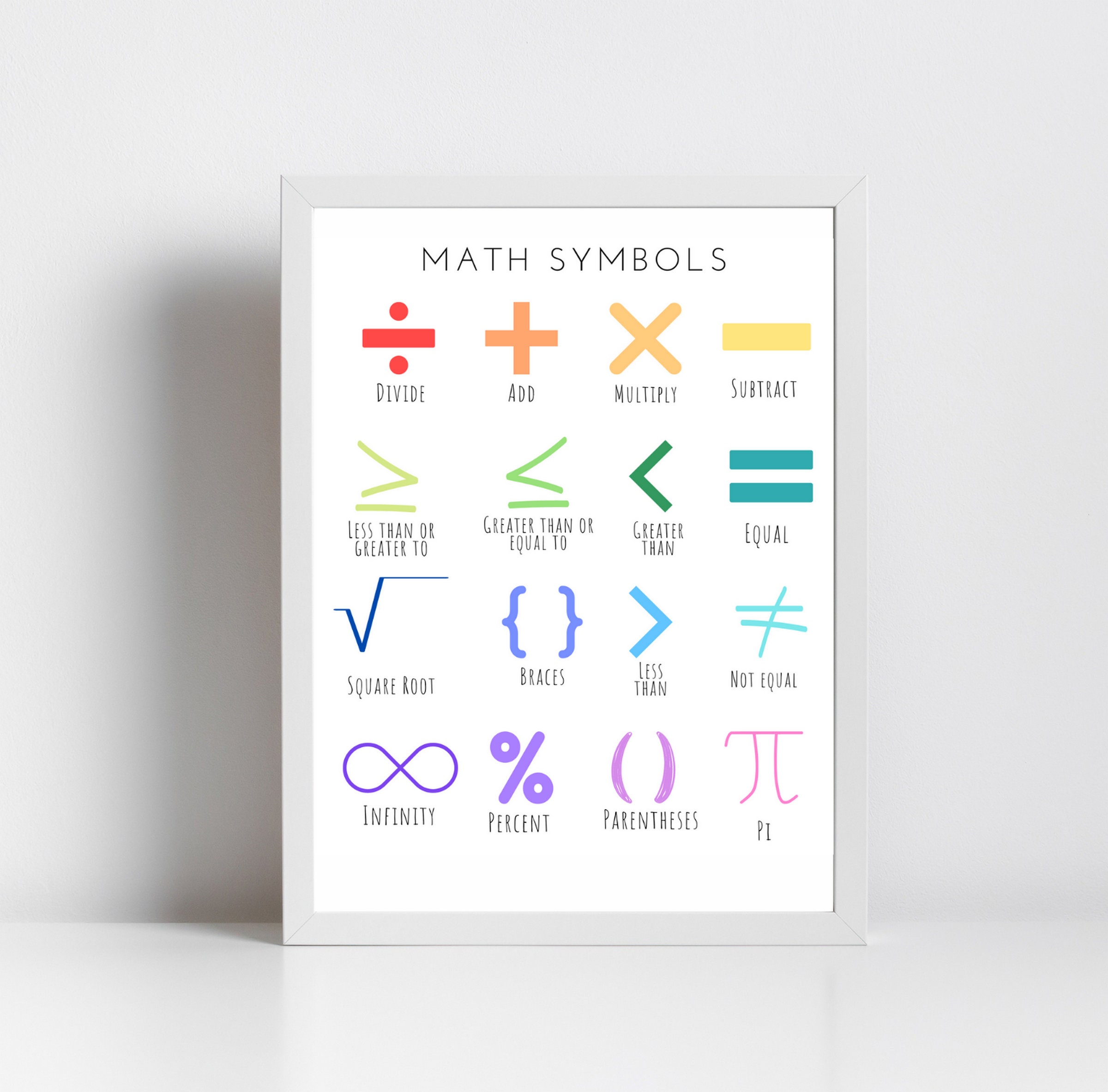 Math Symbols Print, Fill in the Blank, Educational Prints, Montessori ...