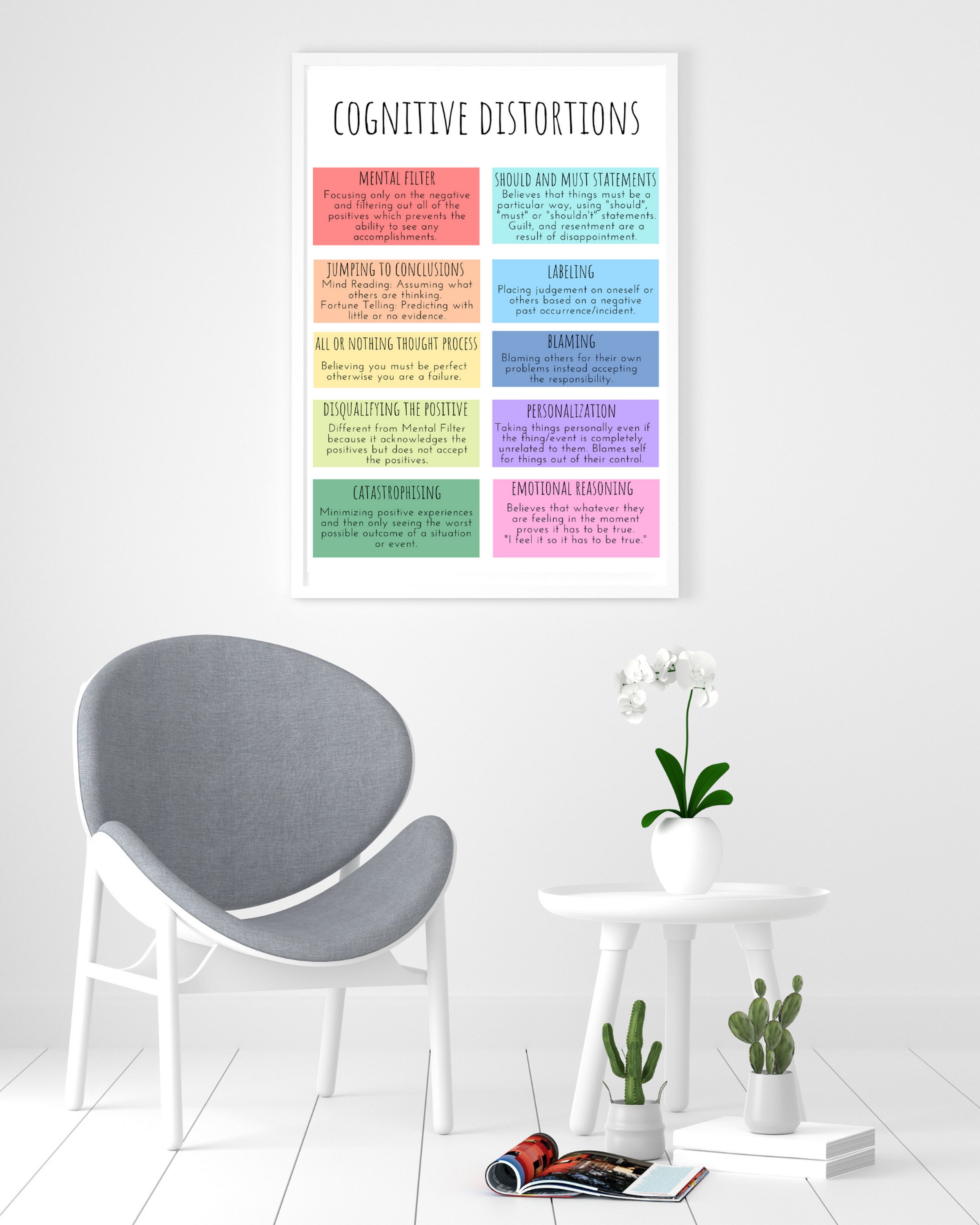 Cognitive Distortions Poster, Mental Health Print, Mental Health Art ...