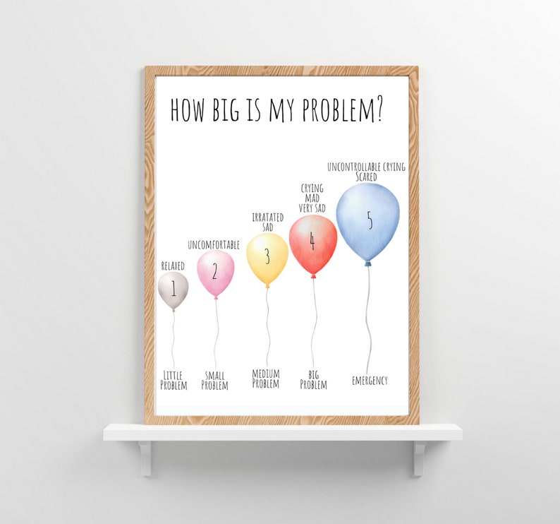 How Big is My Problem Poster, Mental Health Prints, Mental Health Wall ...