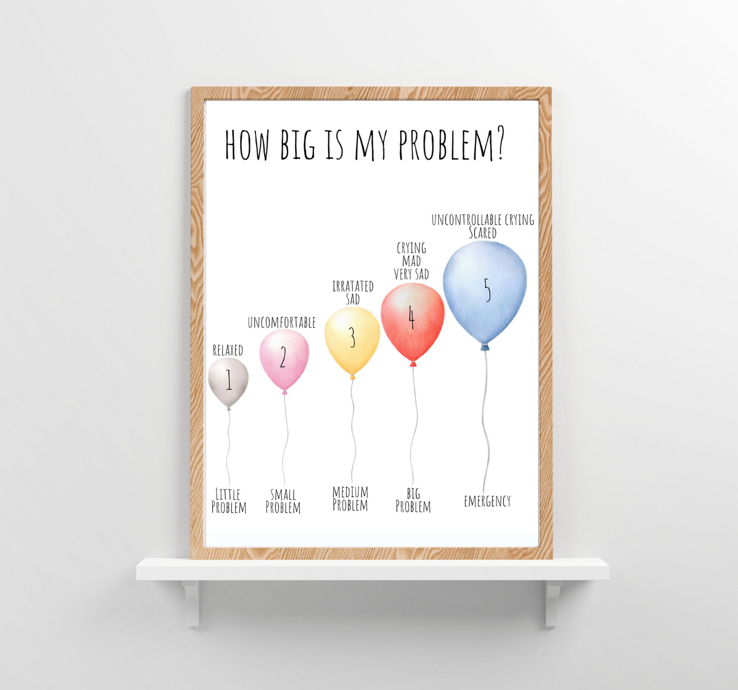 How Big is My Problem Poster, Mental Health Prints, Mental Health Wall ...