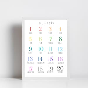 Numbers Print, Fill in the Blank, Educational Printables, Montessori ...
