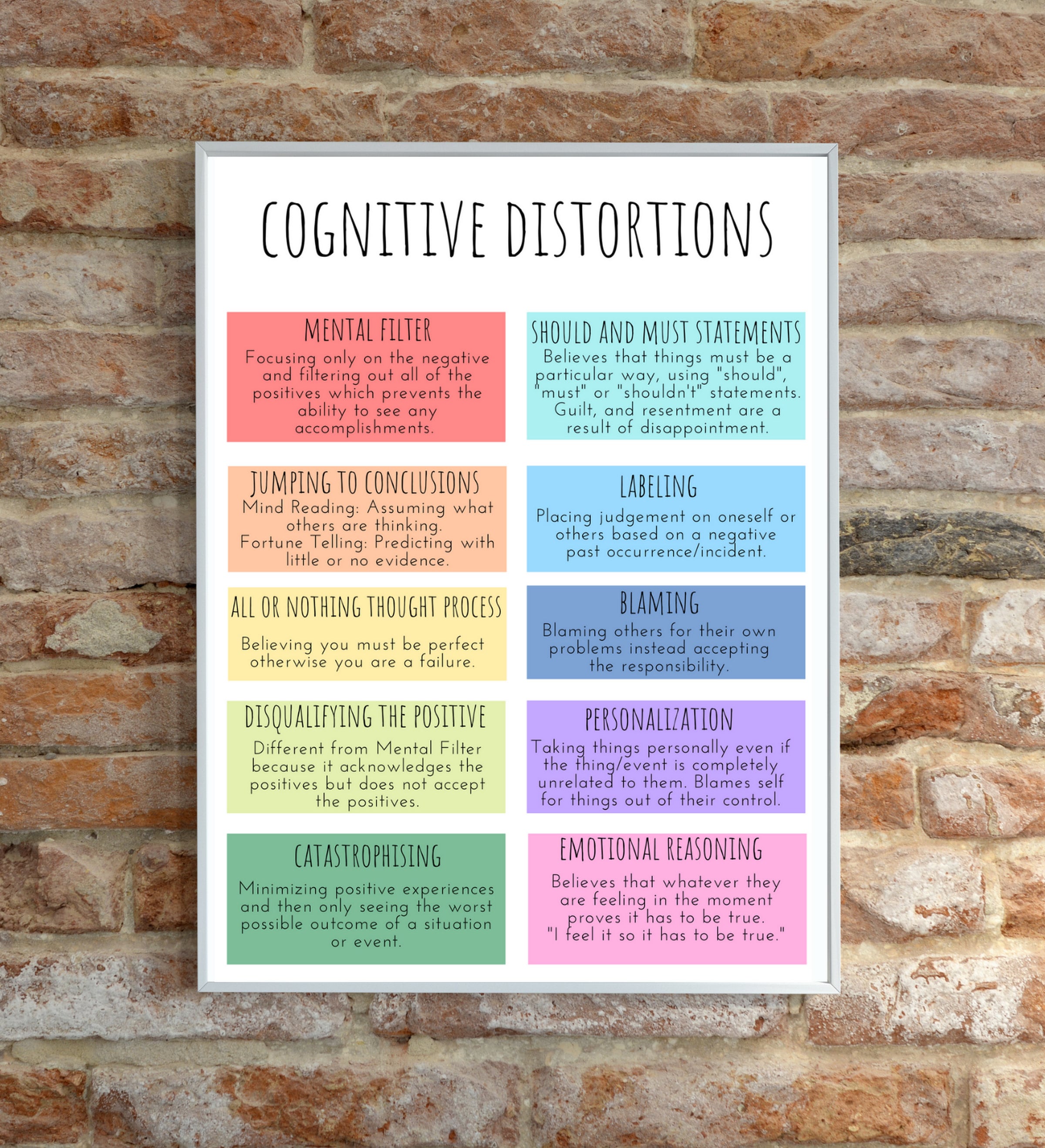 Cognitive Distortions Poster, Mental Health Print, Mental Health Art ...