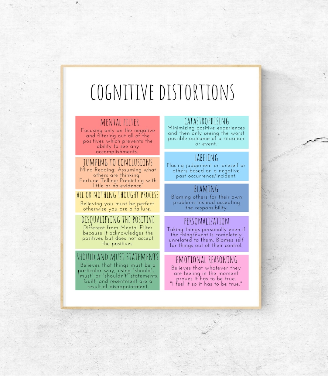 Cognitive Distortions Poster Mental Health Print Mental - Etsy