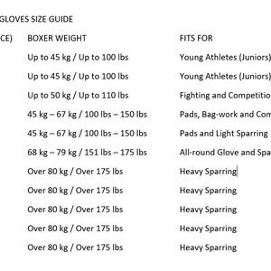 New Customized No Boxing No Life Gloves With or Without CA Logo, 100% ...