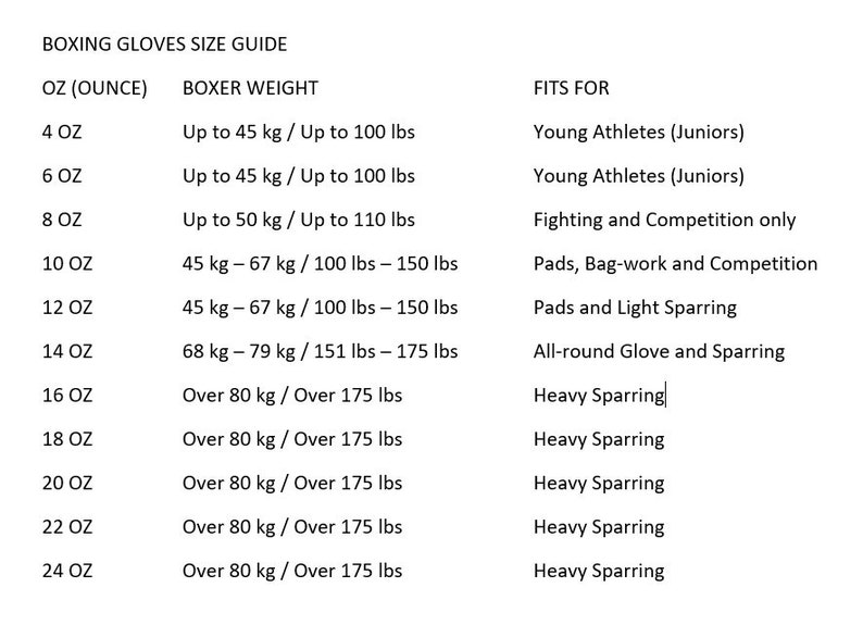 New Customized No Boxing No Life Gloves With or Without CA Logo, 100% ...