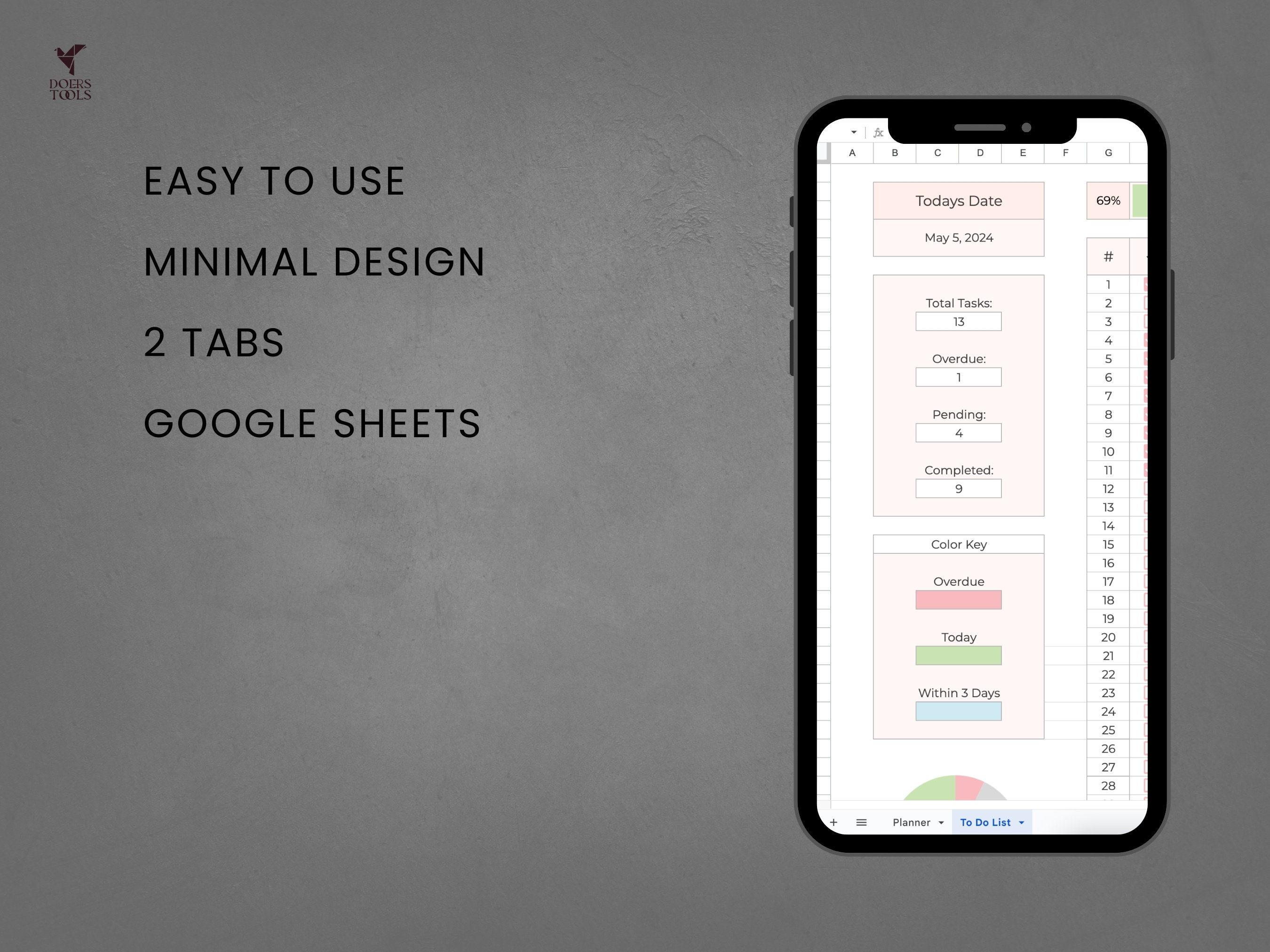 Automated to Do List, Task Tracker & Productivity Planner Daily, Weekly ...