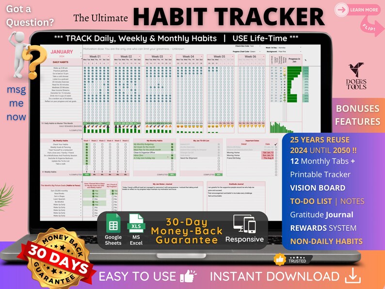 Habit Tracker Template for Google Sheet & Excel, Monthly Weekly Daily Non Daily Habits Planner ...