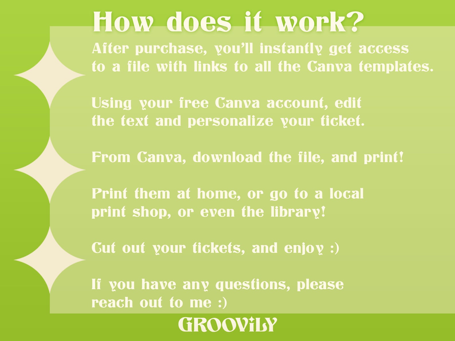 Taylor Swift Eras Tour Editable Ticket Canva Template Bundle ...