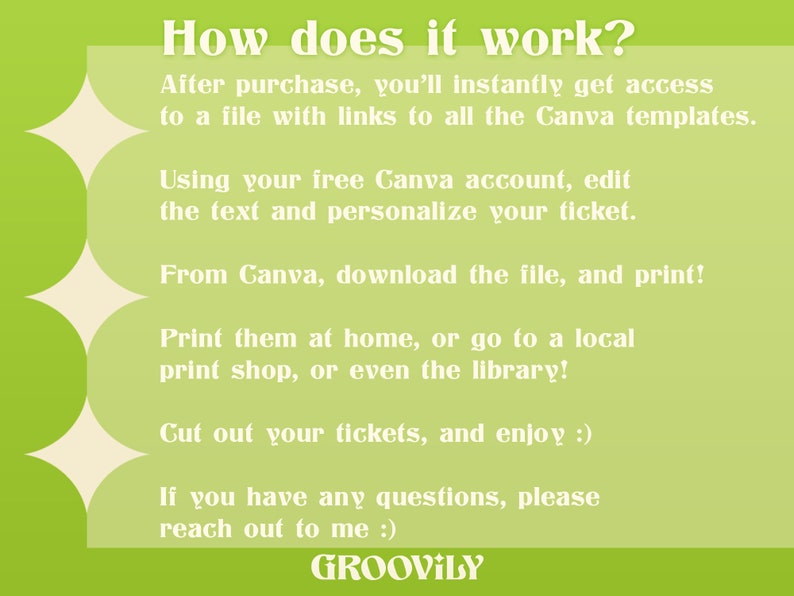 Taylor Swift Eras Tour Editable Ticket Canva Template Bundle ...