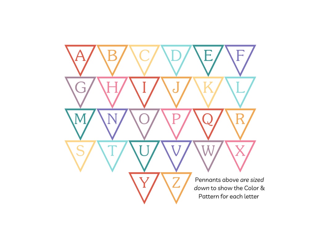 Mini Alphabet Printable Banner for Classroom or Playroom - Etsy