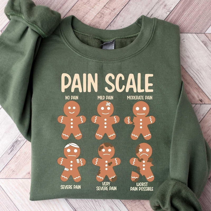 Thanksgiving Nurse Pain Scale - Etsy