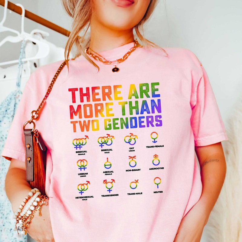 Lgbt Gifts - 60+ Gift Ideas for 2025