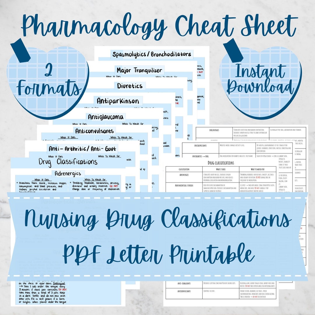 Pharmacology Study Guide for Nurses Pharmacology Cheat Sheet Drug ...