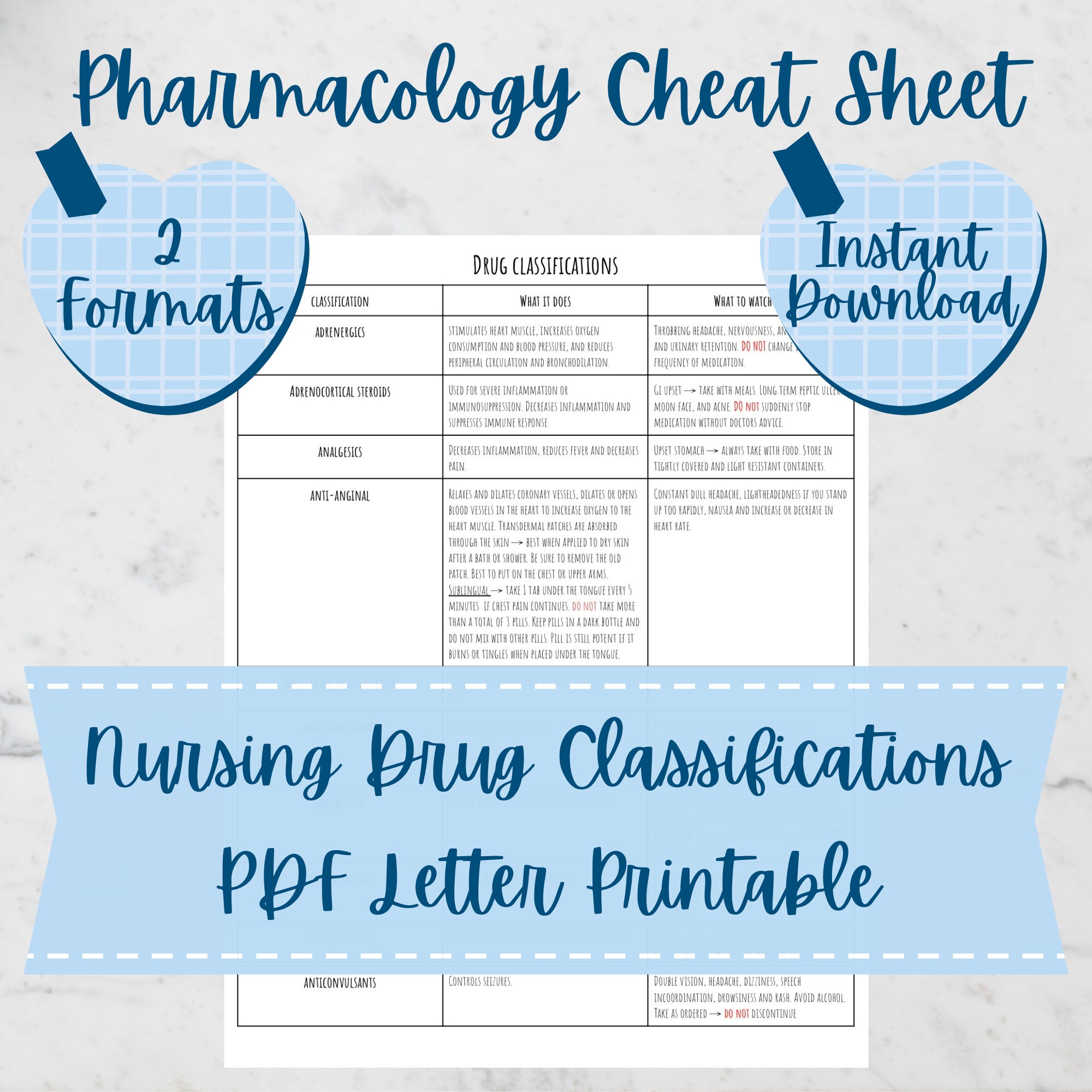 Pharmacology Study Guide for Nurses Pharmacology Cheat Sheet Drug ...