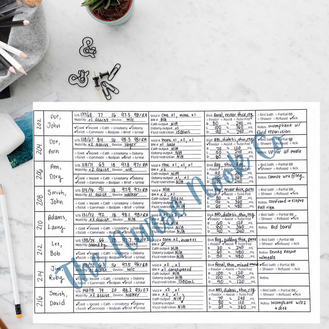 CNA Report Sheet Nursing Assistant Report Sheet UAP 8 Patient Report ...