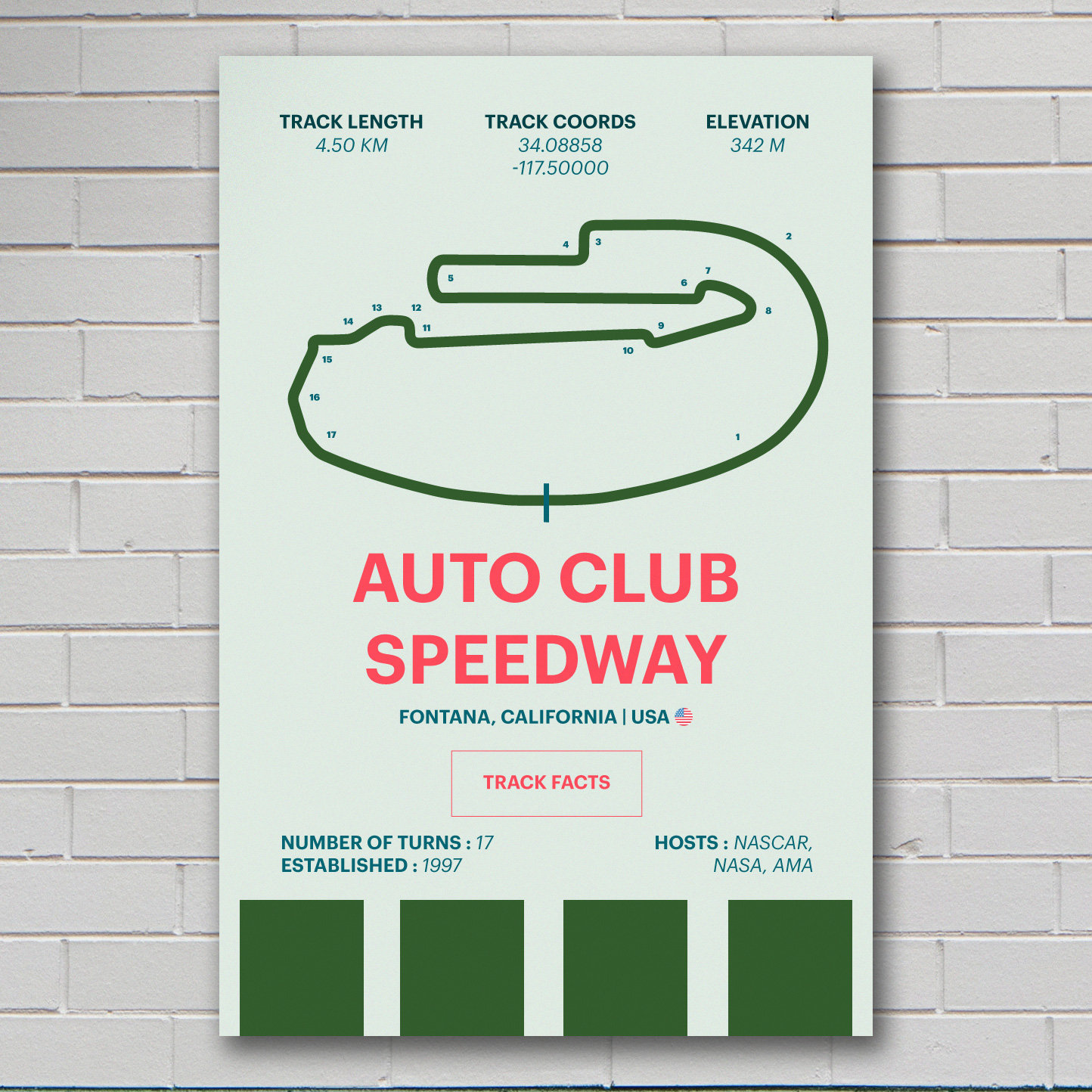 Auto Club Speedway Track Poster Formula 1 Poster Formula 1 Print F1 ...