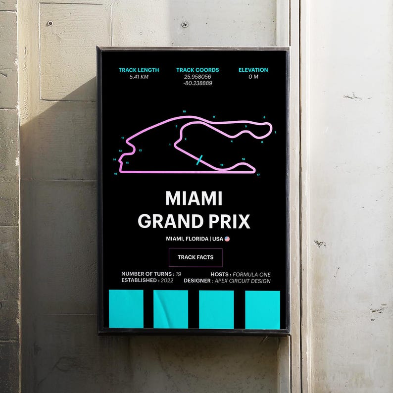 Miami Grand Prix Track Poster – Formula 1 Racing Art - Etsy
