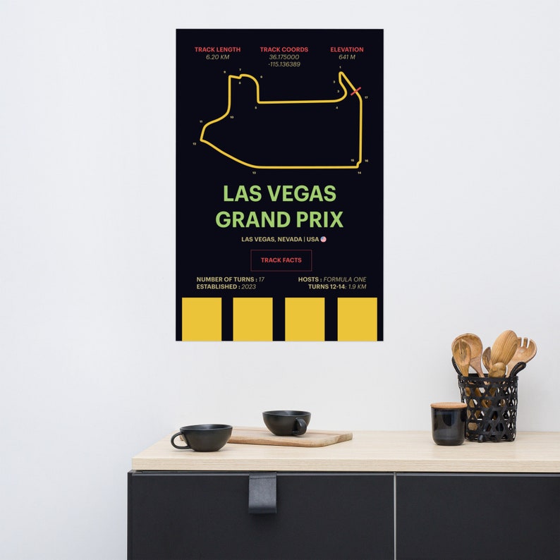 Las Vegas Grand Prix Track Poster- Formula 1 Poster- Formula 1 Print ...