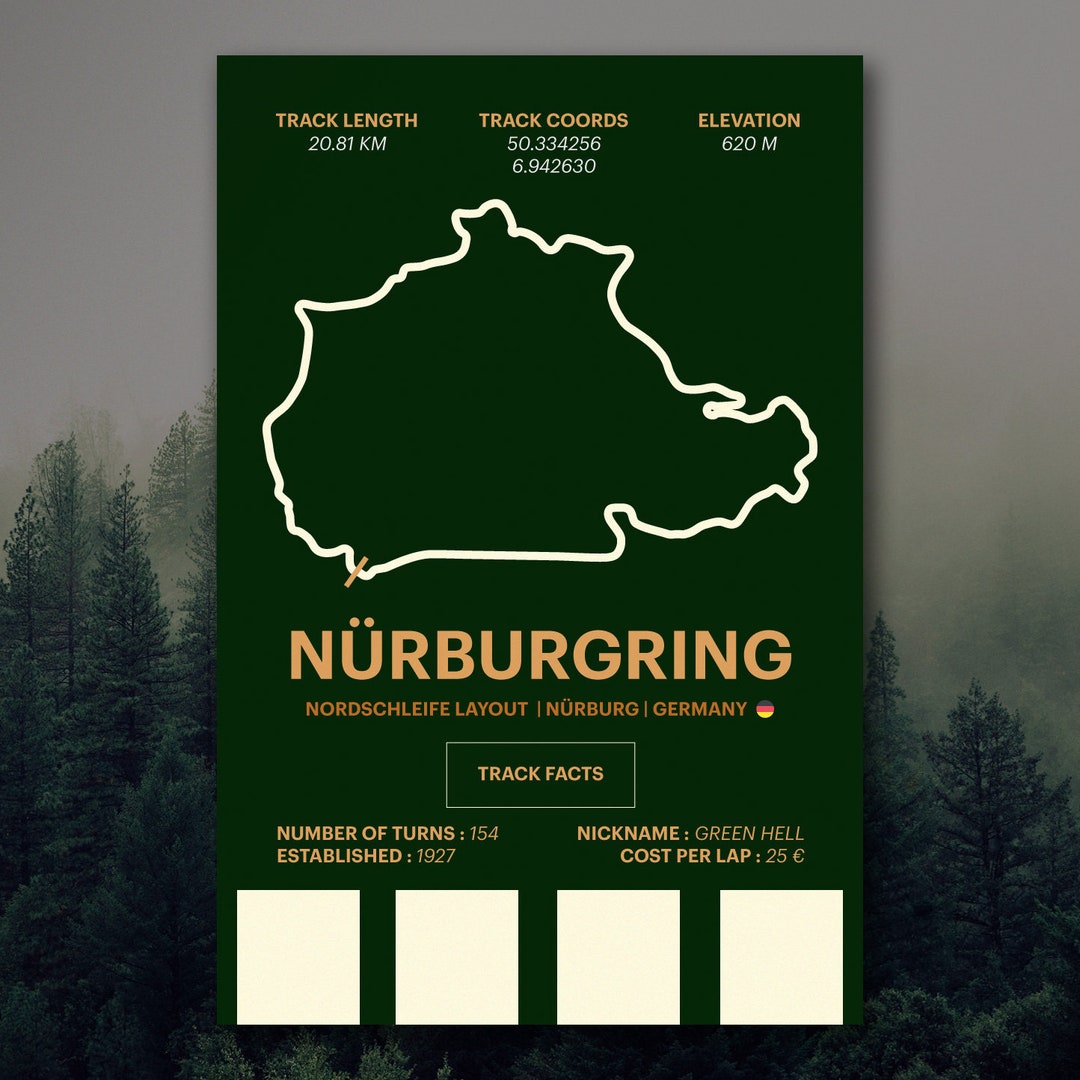 Nurburgring Track Poster Formula 1 Poster Formula 1 Print F1 Track ...