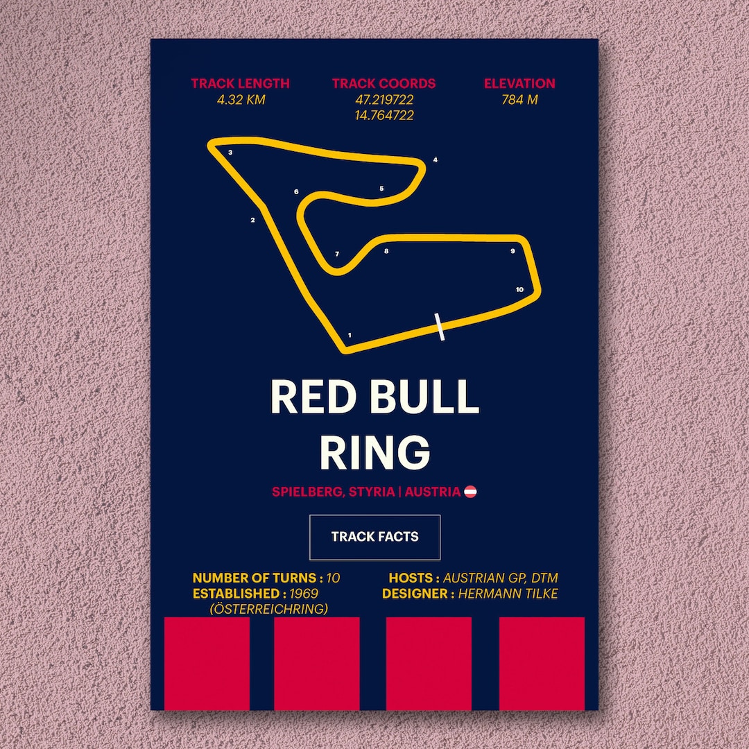 Red Bull Ring Track Poster Formula 1 Poster Formula 1 Print F1 Track ...