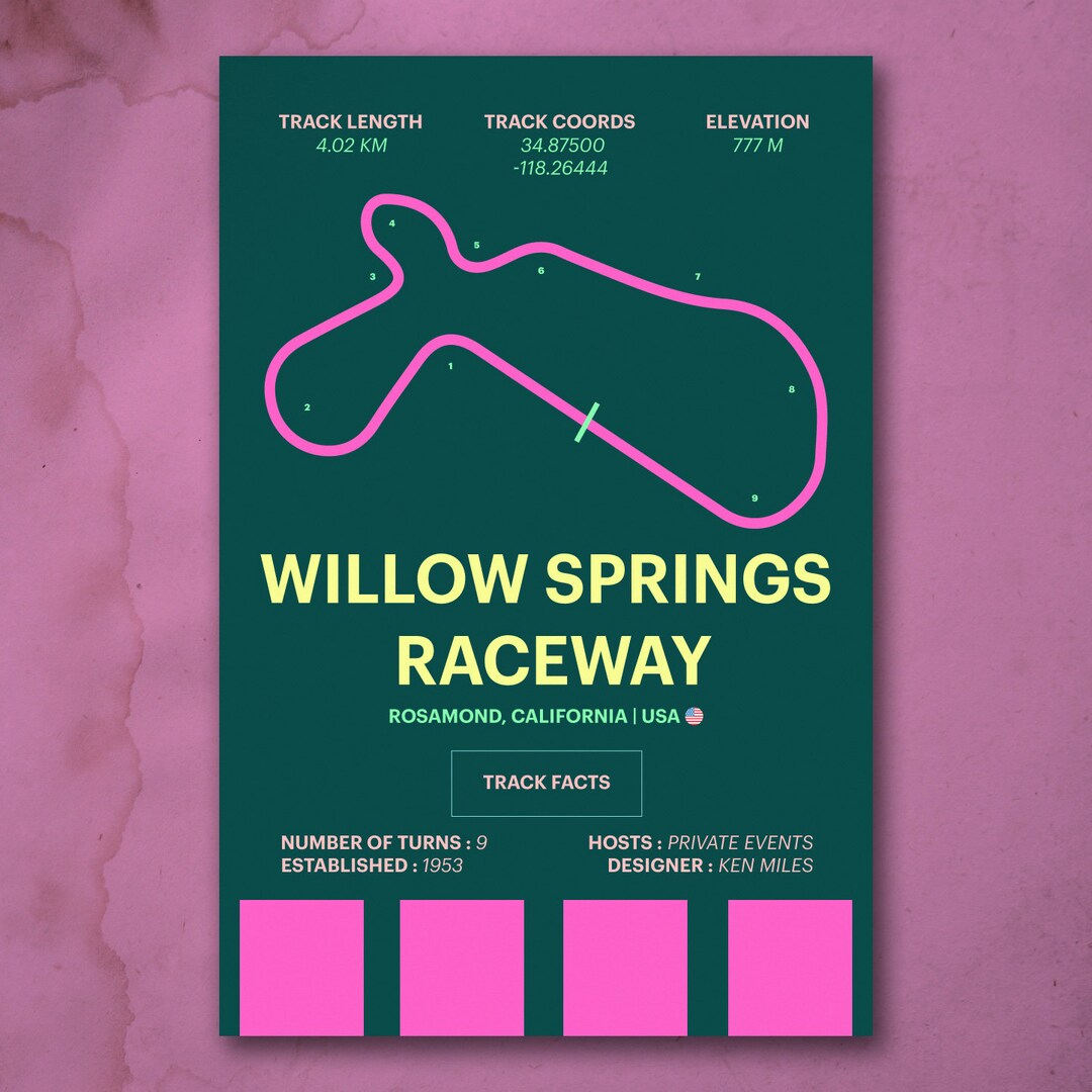 Willow Springs Track Poster Formula 1 Poster Formula 1 Print F1 Track ...