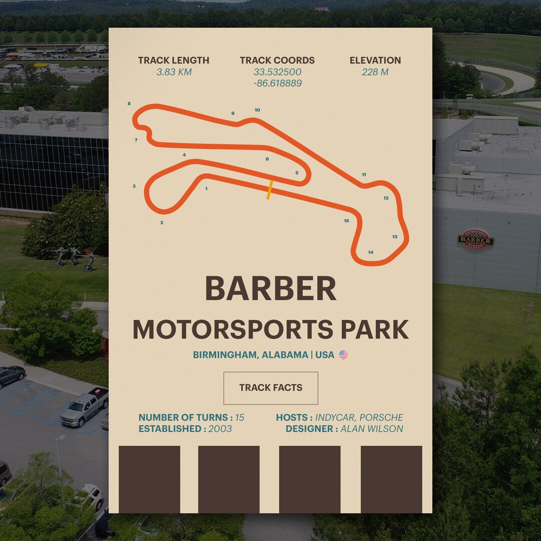 Barber Motorsports Park Track Poster Formula 1 Poster Formula 1 Print ...