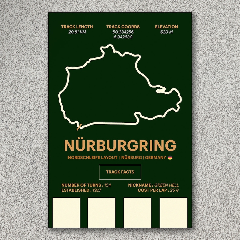 Nurburgring Track Poster- Formula 1 Poster- Formula 1 Print- F1 Track ...