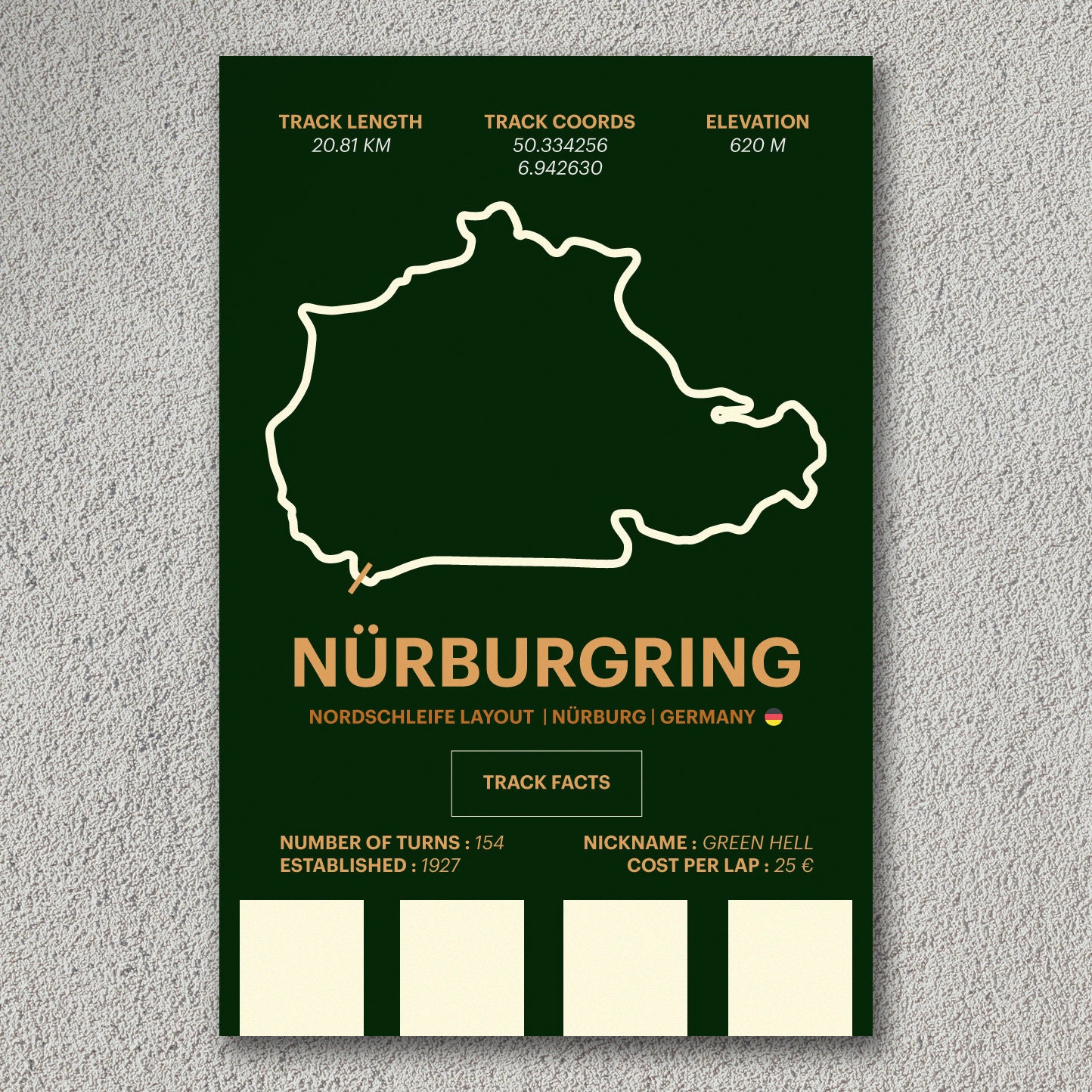 Nurburgring Track Poster- Formula 1 Poster- Formula 1 Print- F1 Track ...