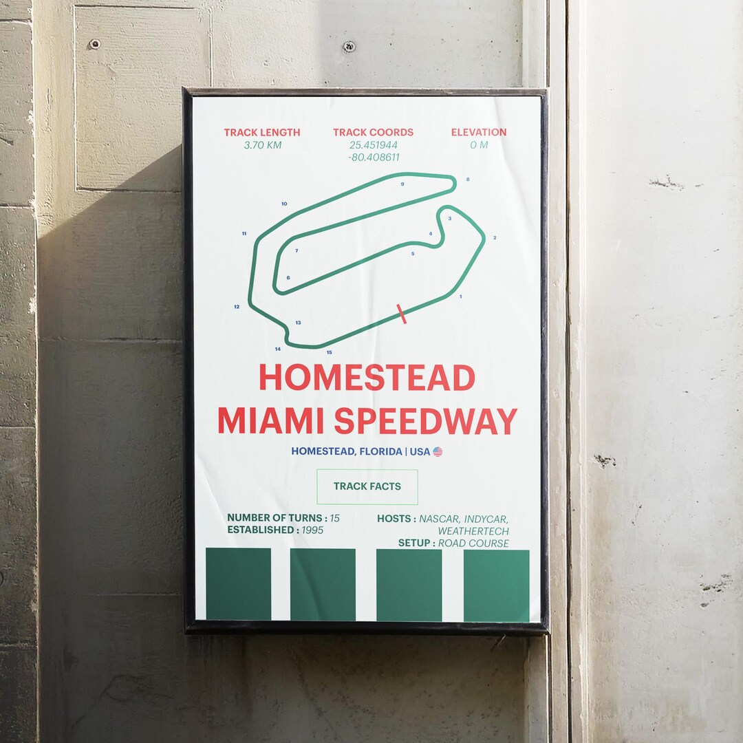 Homestead Speedway Track Poster- Formula 1 Poster- Formula 1 Print- F1 ...