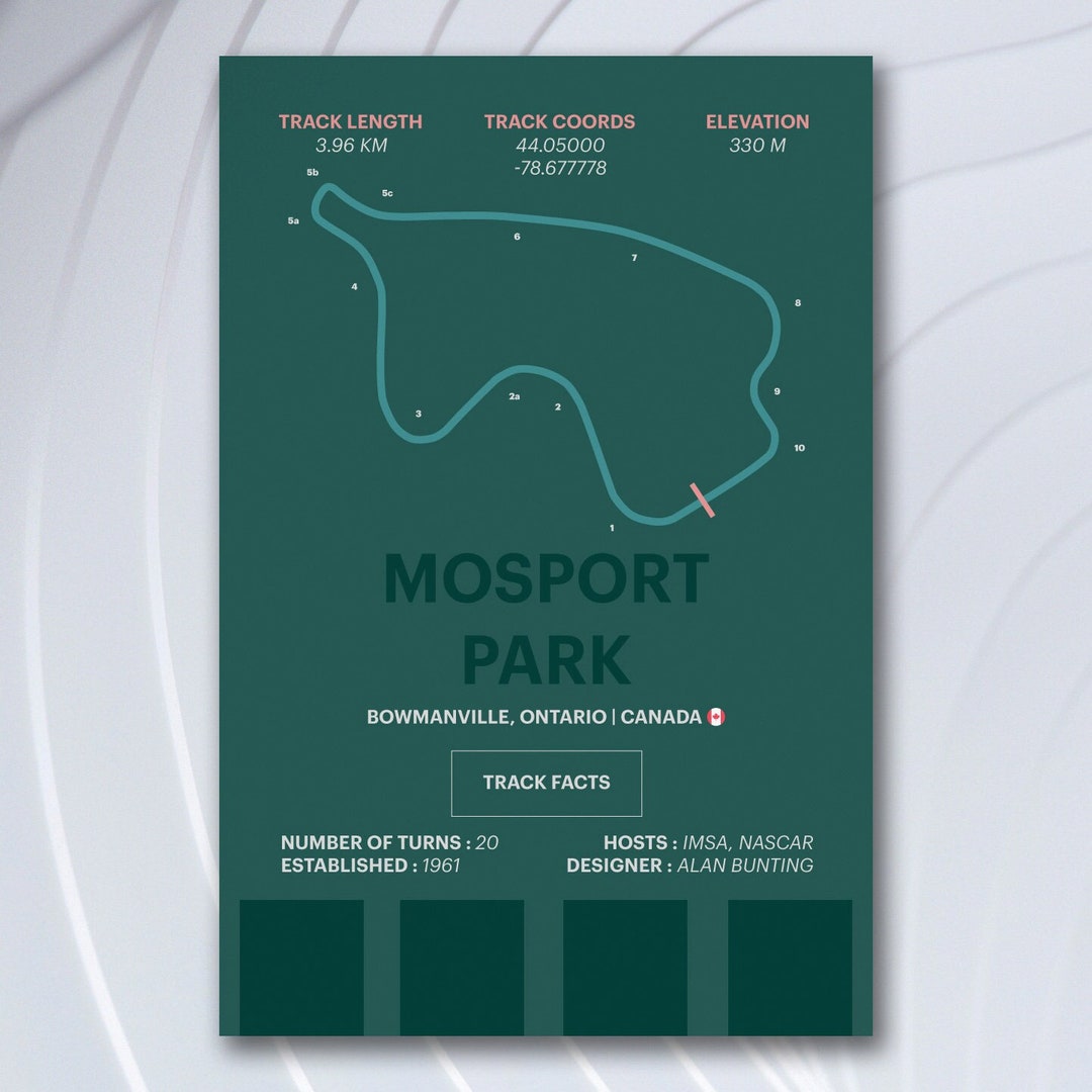 Mosport Park Track Poster Formula 1 Poster Formula 1 Print F1 Track ...