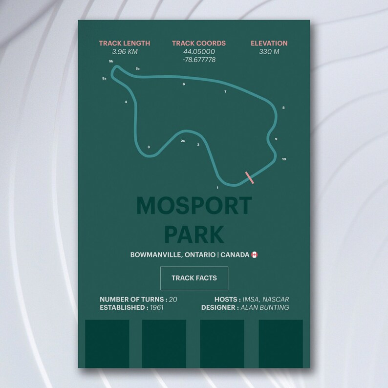 Mosport Park Track Poster Formula 1 Poster Formula 1 Print F1 Track ...