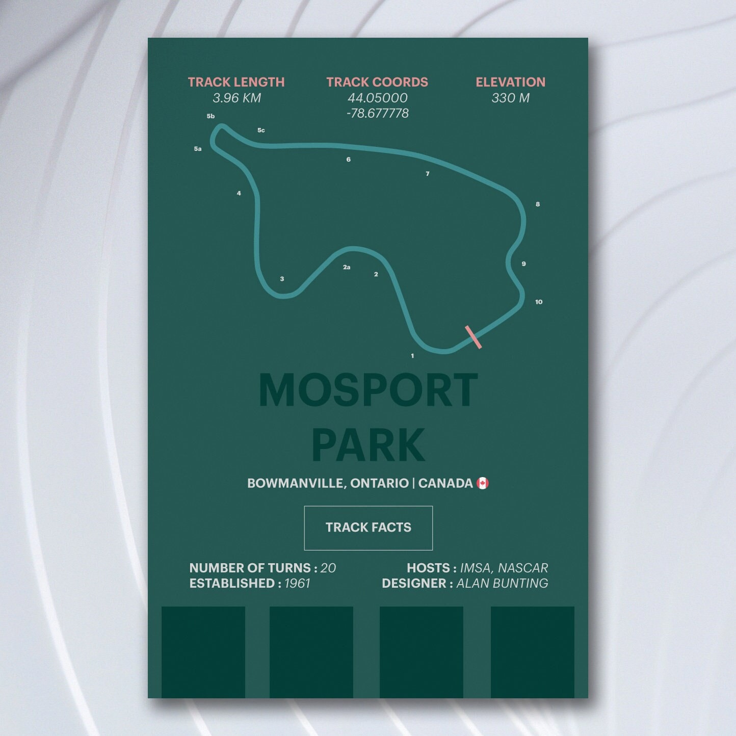 Mosport Park Track Poster- Formula 1 Poster- Formula 1 Print- F1 Track ...