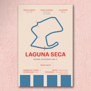 Laguna Seca Track Poster- Formula 1 Poster- Formula 1 Print- F1 Track ...