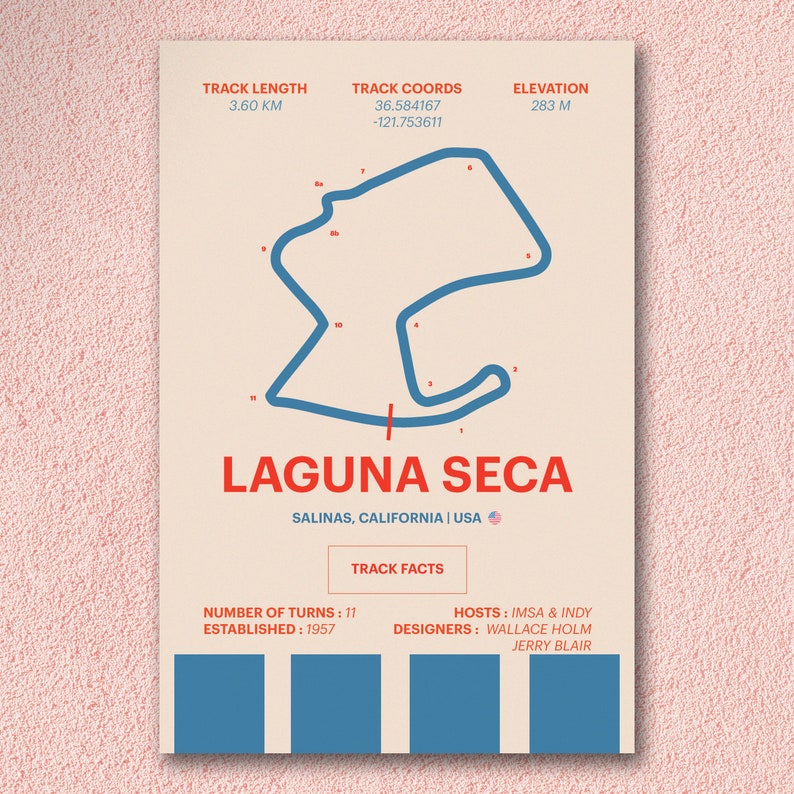 Laguna Seca Track Poster- Formula 1 Poster- Formula 1 Print- F1 Track ...