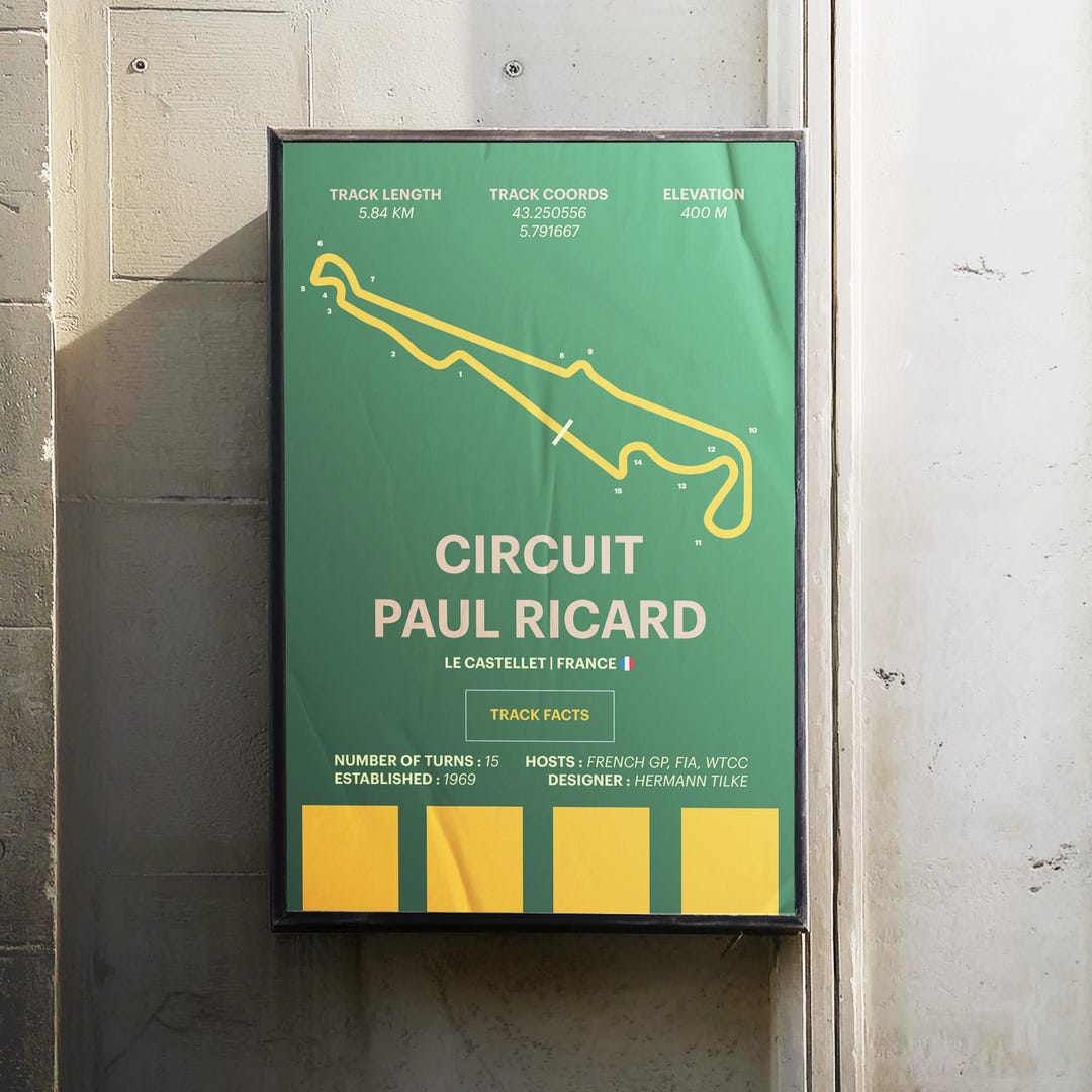 Paul Ricard Track Poster- Formula 1 Poster- Formula 1 Print- F1 Track ...