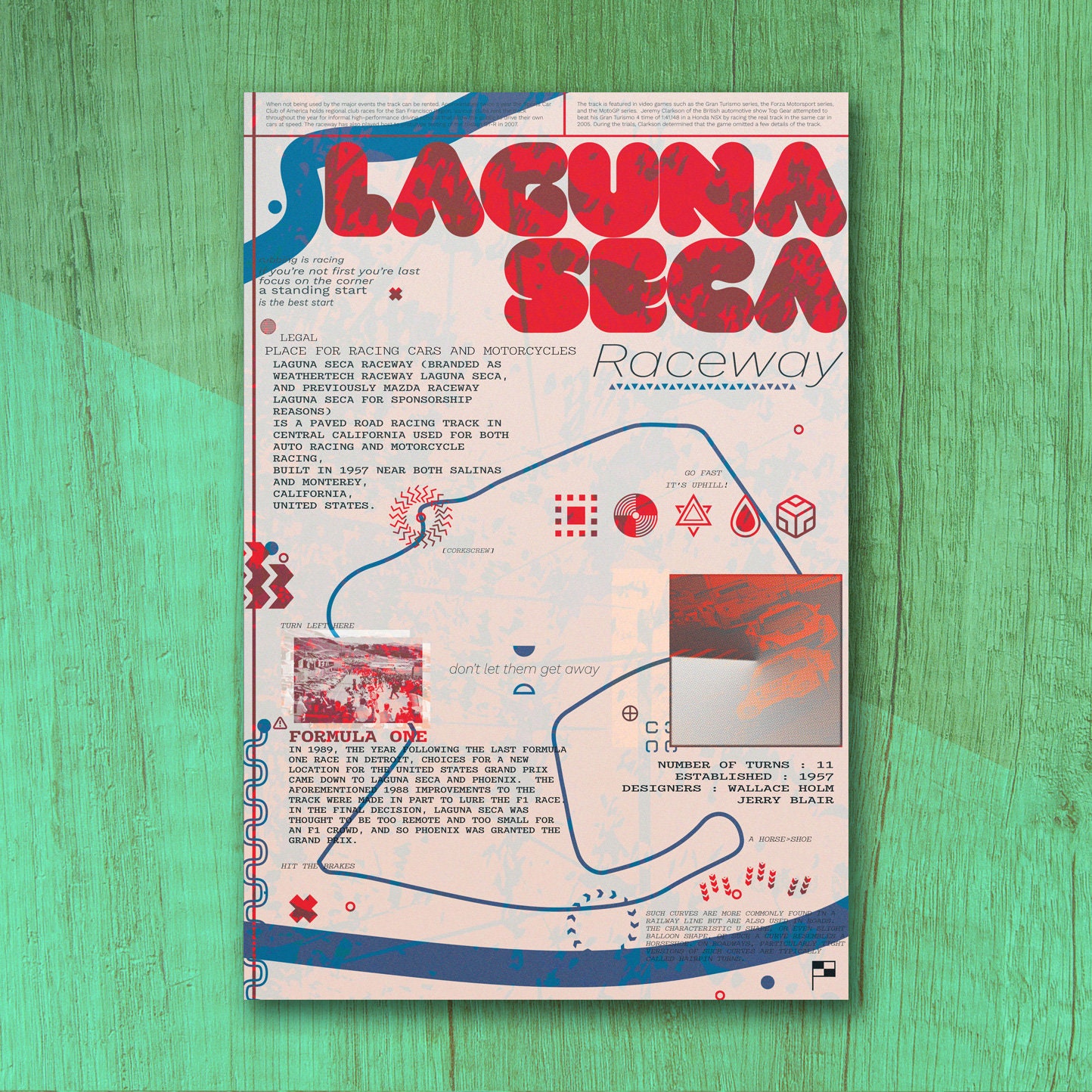 Laguna Seca Raceway Modern Track Poster Formula 1 Poster Formula 1 ...