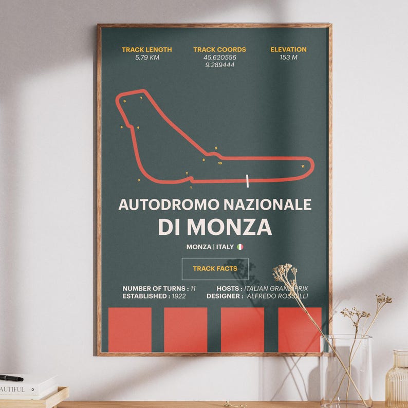 Monza Track Poster- Formula 1 Poster- Formula 1 Print- F1 Track Print ...